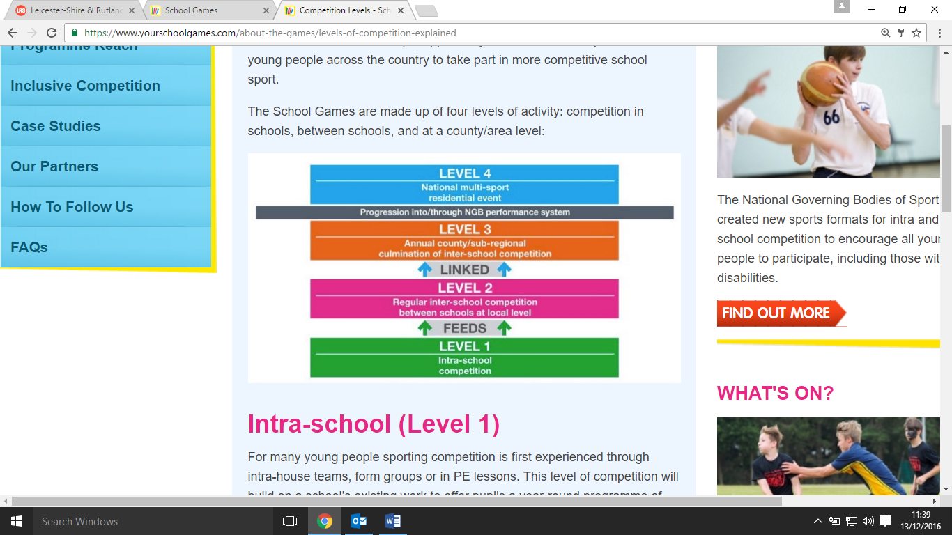The School Games – North West Leics SSP